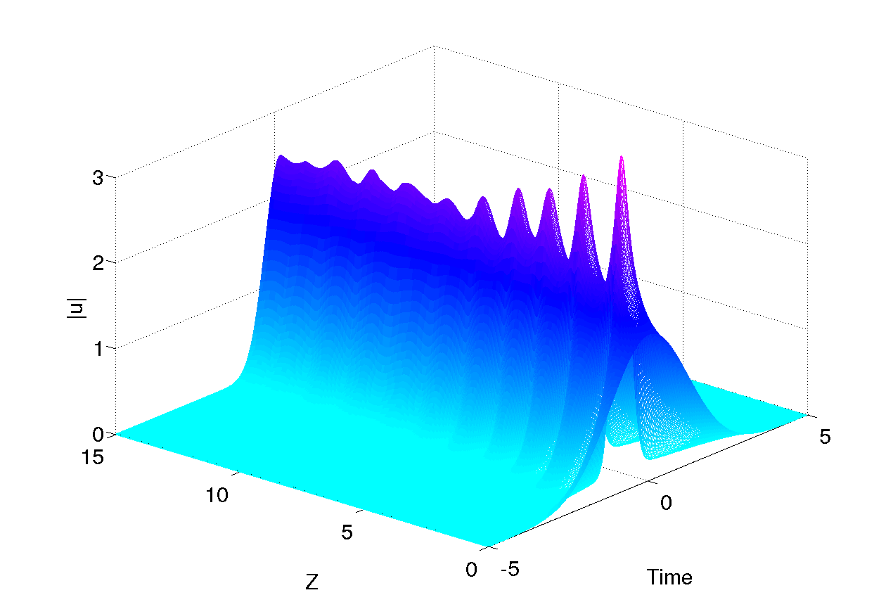 Research: Daniel Cargill